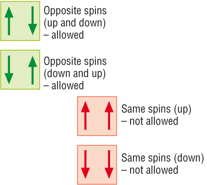 New Page 4 [www.chemhume.co.uk]